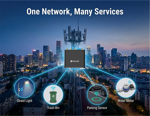Smart Cities: LoRaWAN Gateway for Lighting & Waste